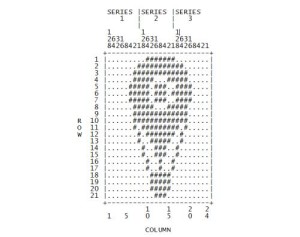 Commodore 64 Users Guide – Vintage Computer